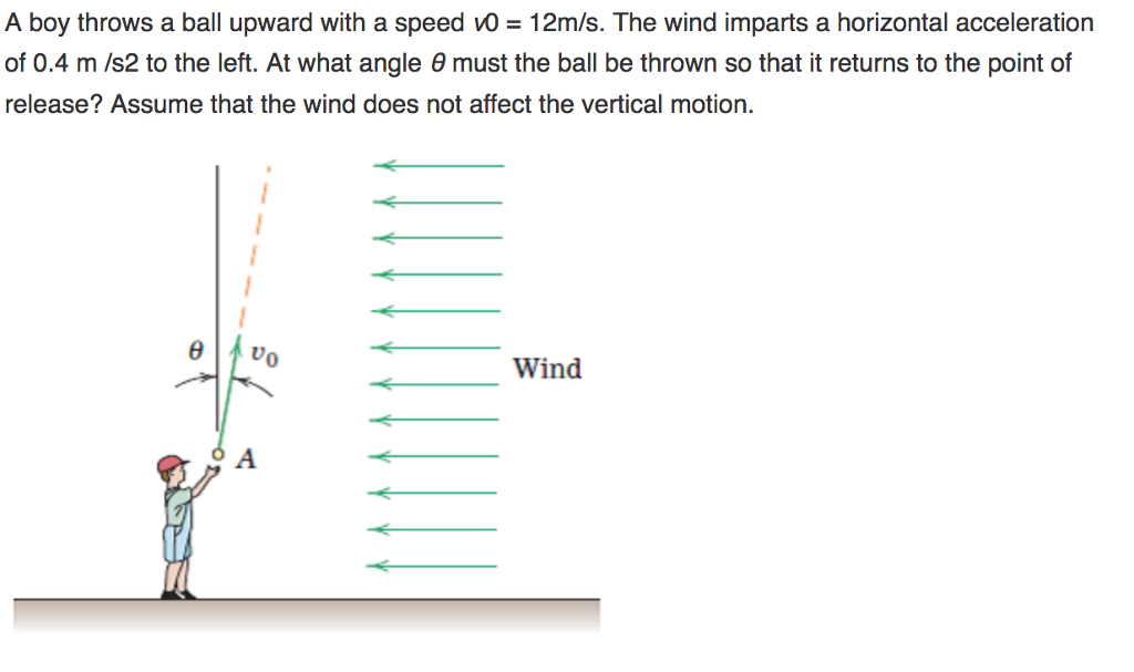 Solved A boy throws a ball upward with a speed v0 = 12m/s. | Chegg.com