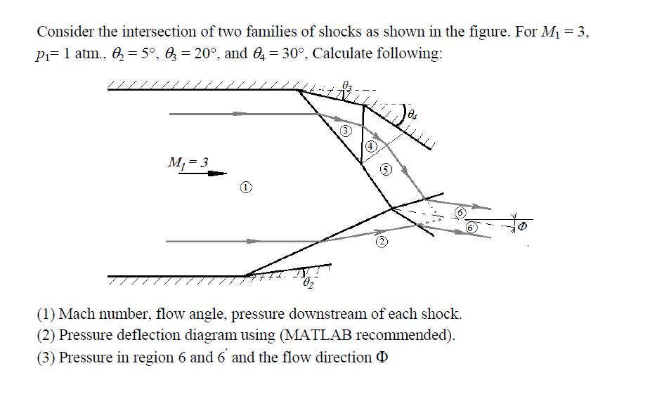 The problem is as an image below: This prolem is from | Chegg.com