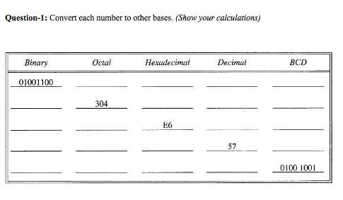 Solved Question-1: Convert each number to other bases. (Show | Chegg.com