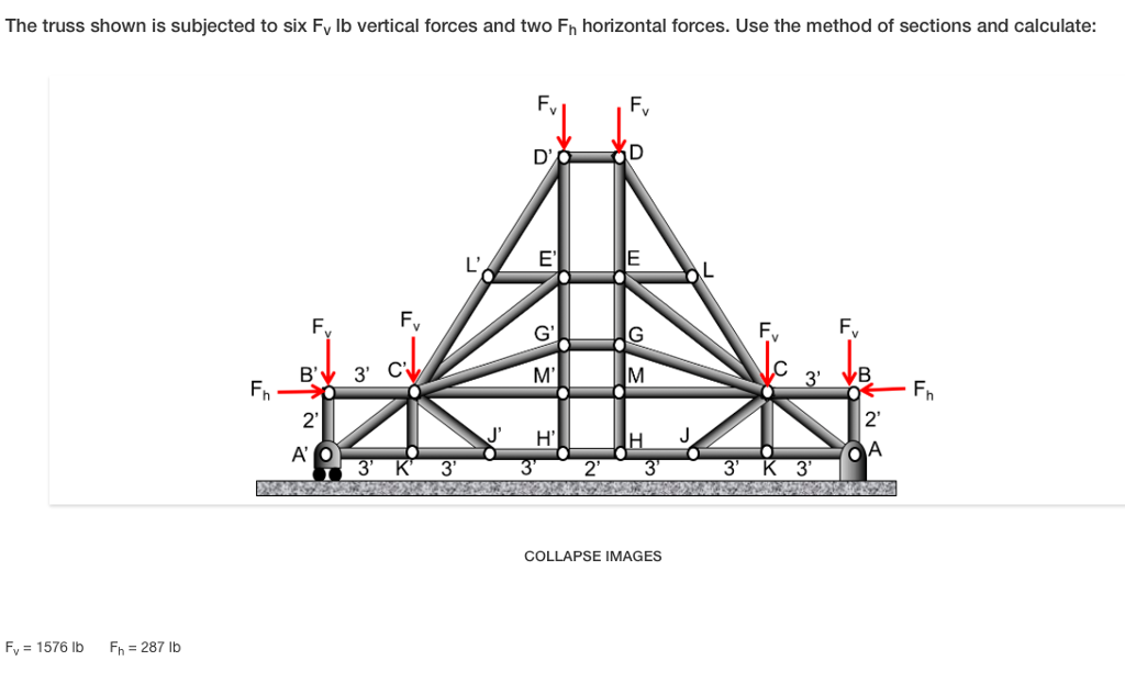 Solved The truss shown is subjected to six Fv lb vertical | Chegg.com