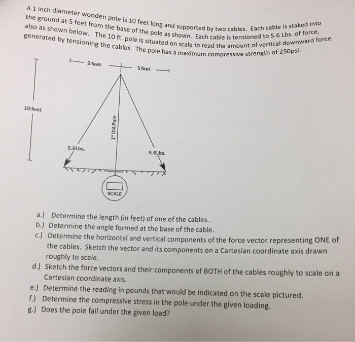Solved A 1 inch diameter wooden pole is 10 feet long and | Chegg.com