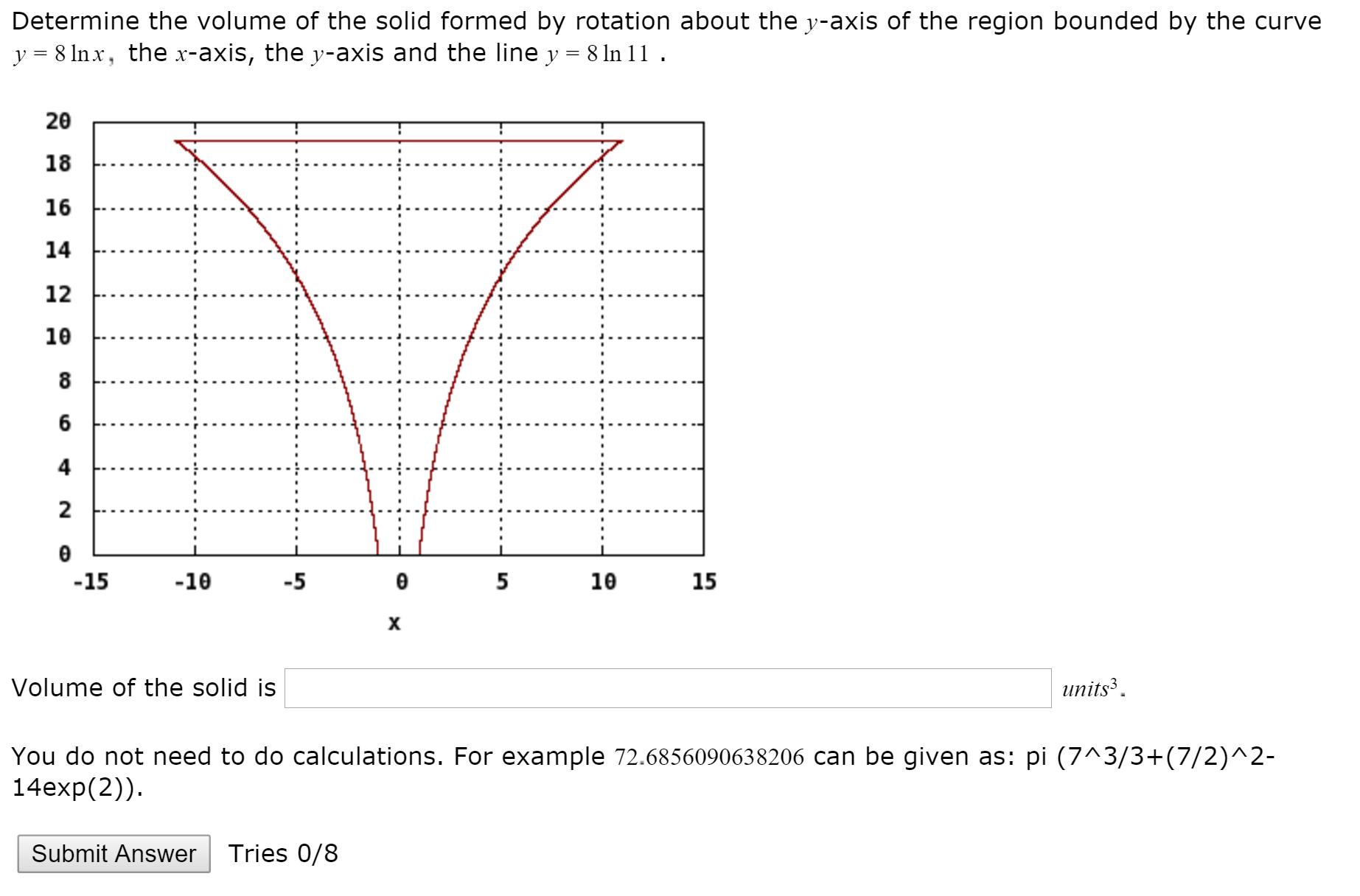 Solved Determine the volume of the solid formed by rotation | Chegg.com