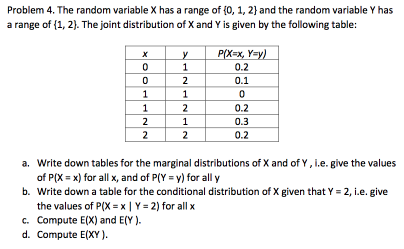 Solved Problem 4. The random variable X has a range of 10, | Chegg.com