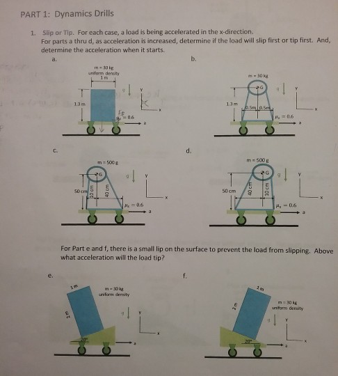 Solved PART 1: Dynamics Drills Slip or Tip. For each case, a | Chegg.com
