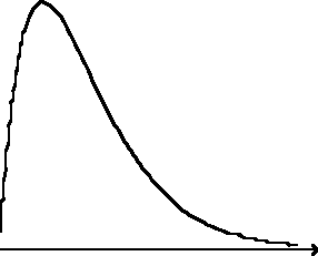 Solved Determine whether the graph can represent a | Chegg.com