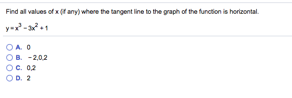 Solved Find all values of x (if any) where the tangent line | Chegg.com