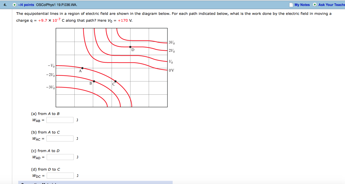Solved The equipotential lines in a region of electric field | Chegg.com