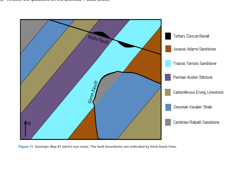Solved Tertiary Duncan Basalt Stohr Fau Jurassic Adams | Chegg.com
