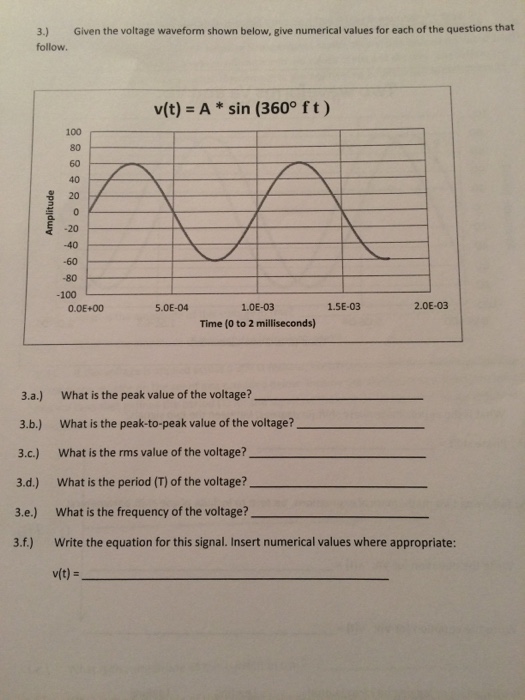 Solved Given the voltage waveform shown below, give | Chegg.com