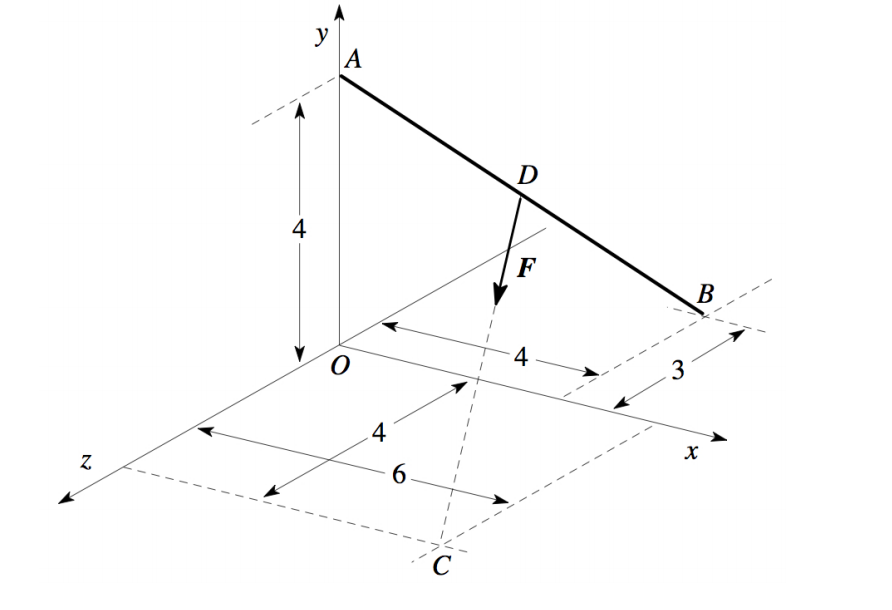 Solved In the figure, the point D is midway between A and B. | Chegg.com