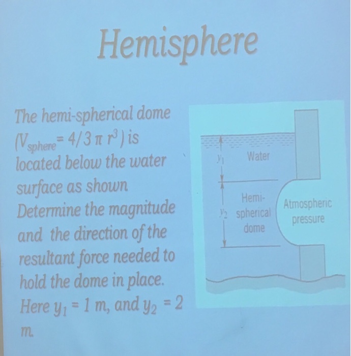 Solved The hemispherical dome (V_sphere = 4/3 pi r^3) is | Chegg.com