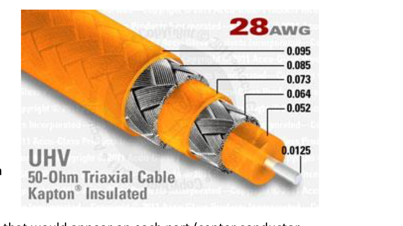 Solved Triaxial cable (triax for short) is typically used | Chegg.com