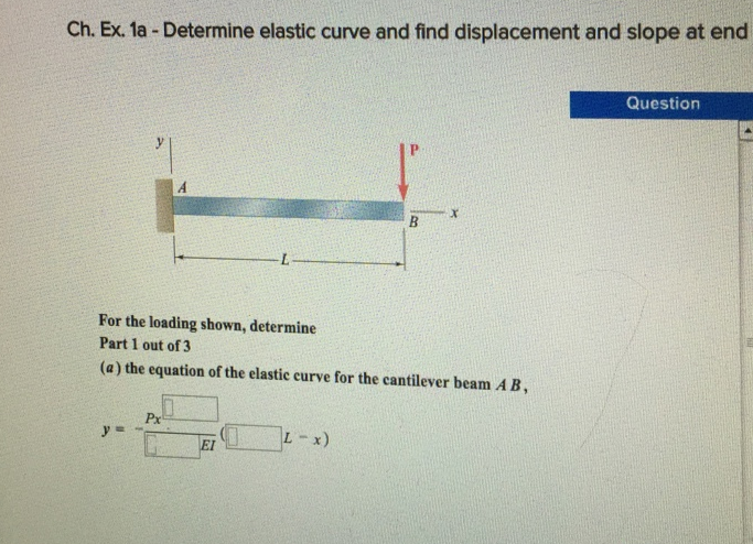 Solved Ch. Ex. 1a - Determine elastic curve and find | Chegg.com