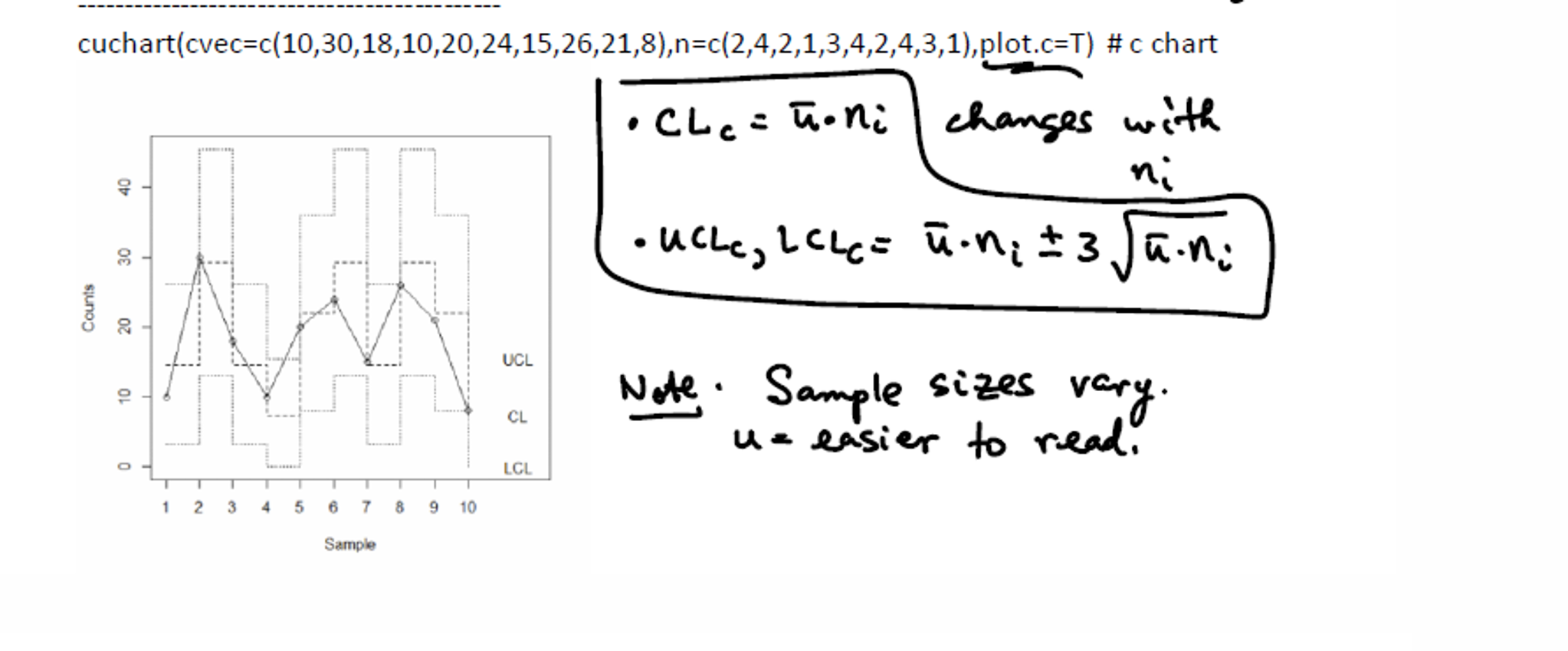 Solved The Number Of Workmanship Nonconformities Observed In