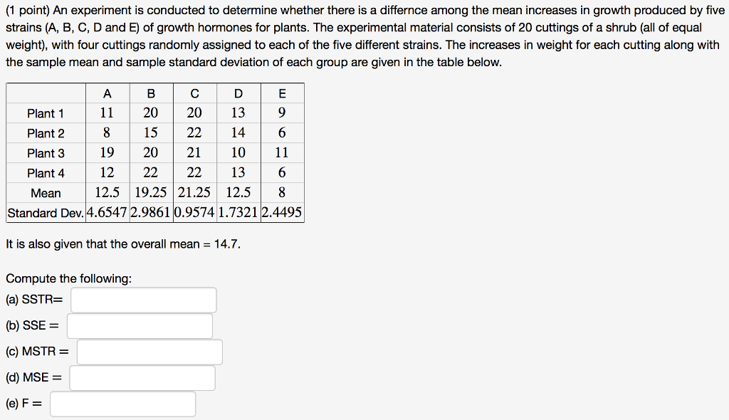 Solved An experiment is conducted to determine whether there | Chegg.com