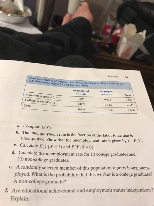 Solved 2.6 The following table gives the joint probability | Chegg.com