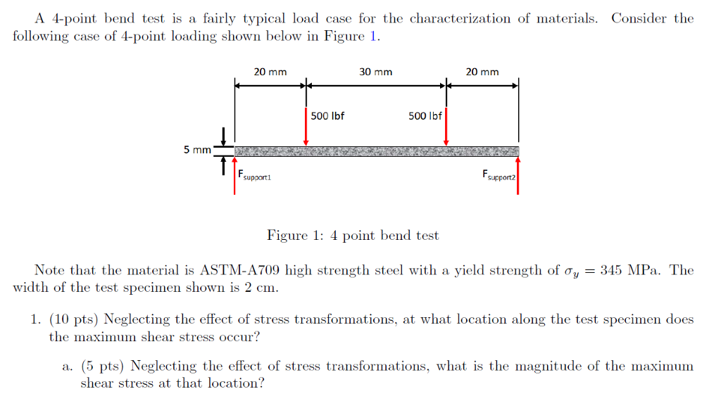 Solved A 4-point bend test is a fairly typical load case for | Chegg.com