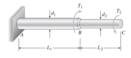 Solved A stepped shaft ABC consisting of two solid circular | Chegg.com