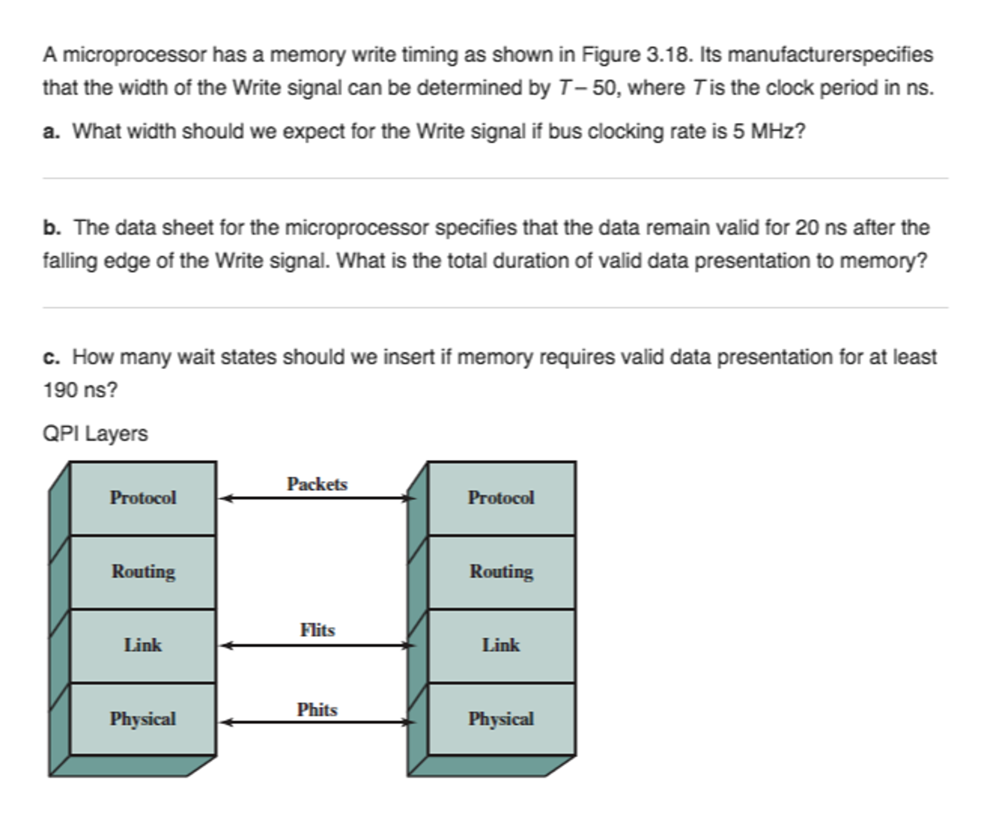 Solved A microprocessor has a memory write timing as shown | Chegg.com