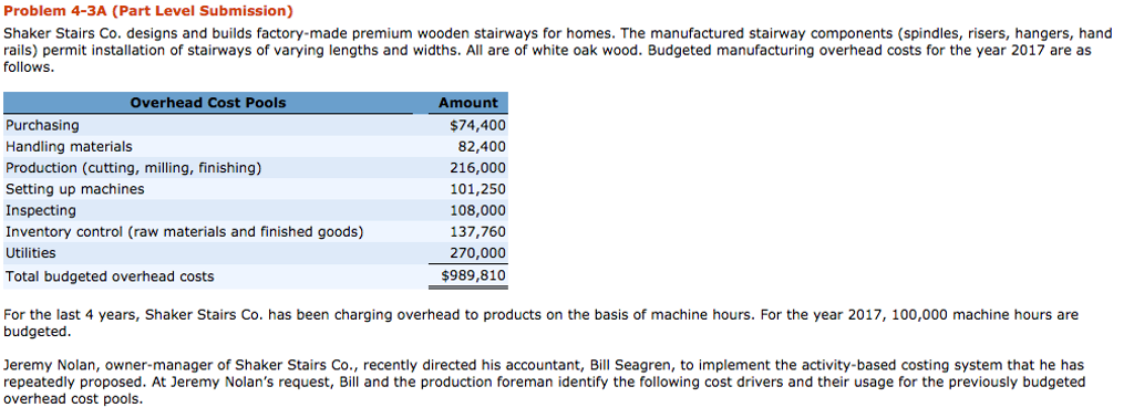 Solved Problem 4-3A (Part Level Submission) Shaker Stairs | Chegg.com