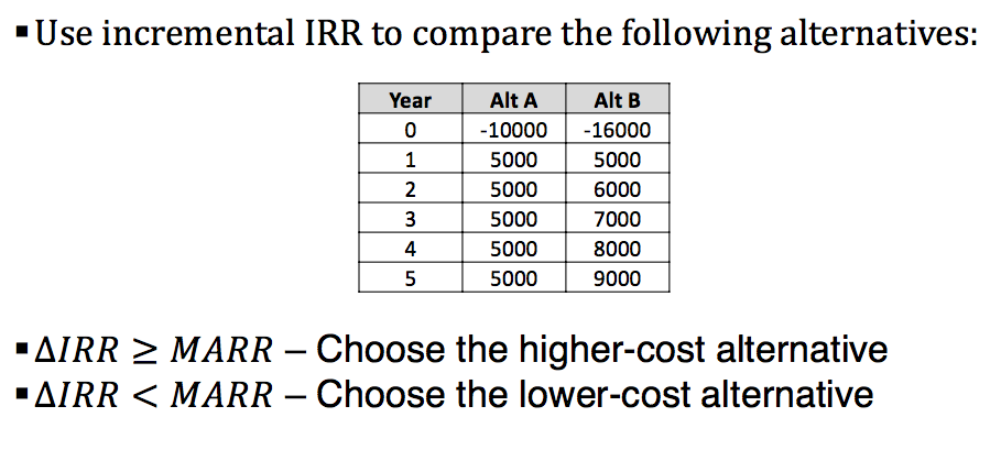 Solved Use incremental IRR to compare the following | Chegg.com