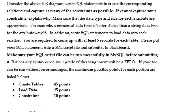 Solved Consider the above E-R diagram, write SQL statements | Chegg.com