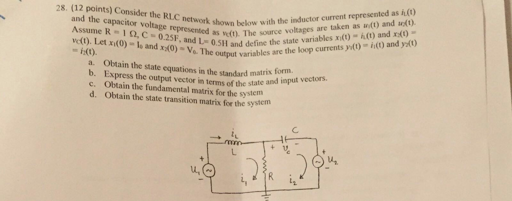 Solved Consider the RLC network shown below with the | Chegg.com