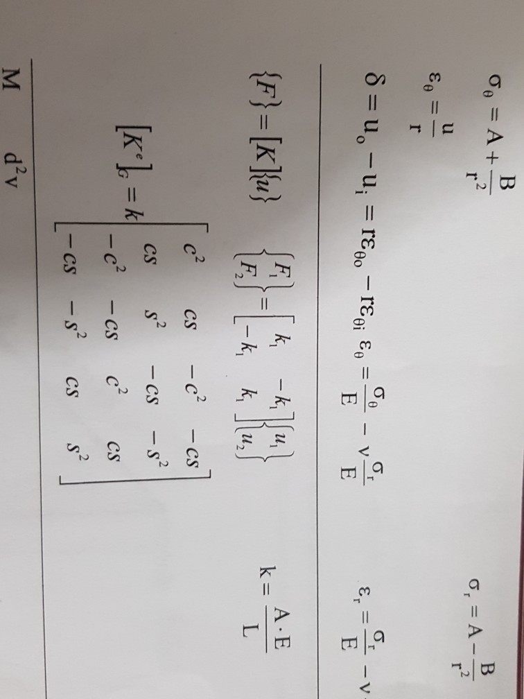 Solved Fig. 3 QUESTION FOUR A gun barrel is formed by | Chegg.com
