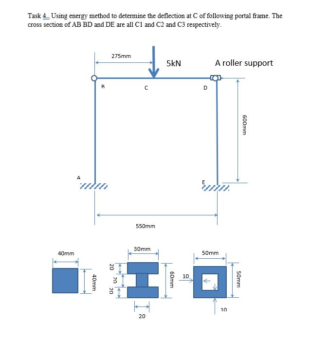 Solved Task 4 Using energy method to determine the | Chegg.com