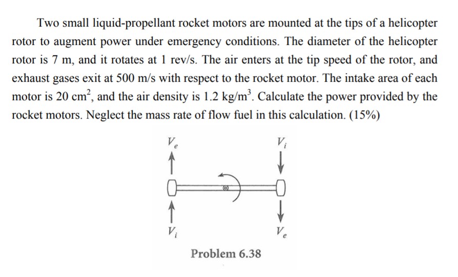 Solved Two small liquid-propellant rocket motors are mounted | Chegg.com