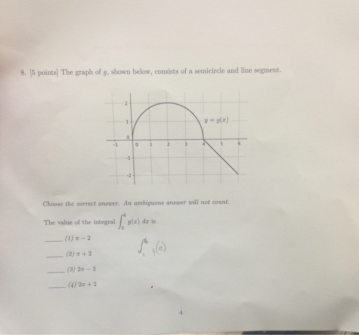 Solved The graph of g, shown below, consists of a semicircle | Chegg.com