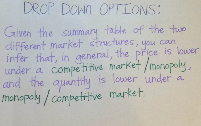 Solved I NEED HELP COMPLETING THE TWO GRAPHS, FILLING IN THE | Chegg.com