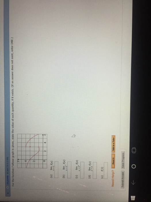 Solved For The Function F Whose Graph Is Given State The 
