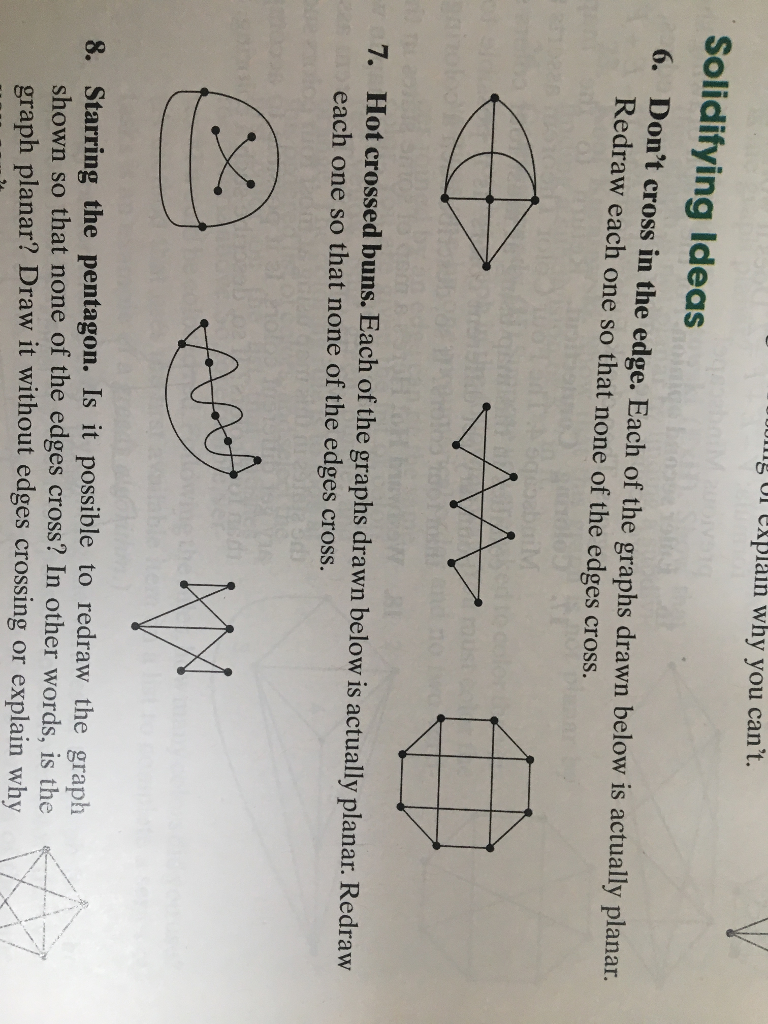 Solved Each of the graphs drawn below is actually planar. | Chegg.com