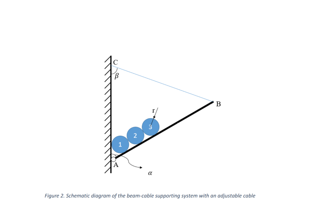 Solved Explanation and work would be greatly appreciated. | Chegg.com