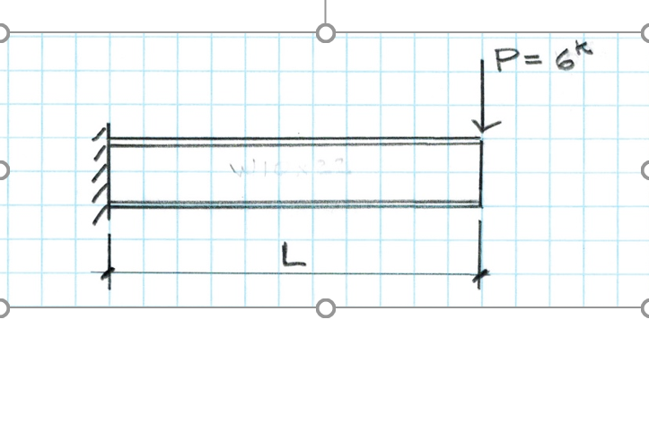 Solved Shear Deflection. Find the flexural deflection, | Chegg.com