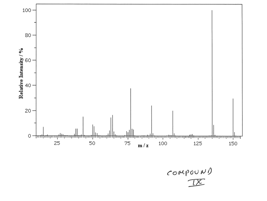 Solved Organic Chemistry Mass Spectroscopy Questions: Please | Chegg.com