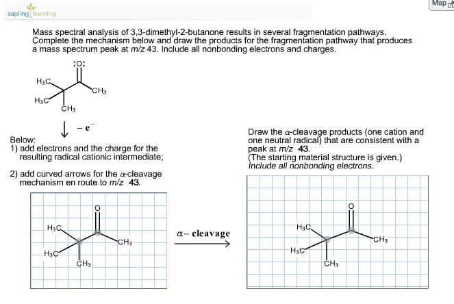 Solved Mass spectral analysis of 3,3-dimethyl-2-butanone | Chegg.com