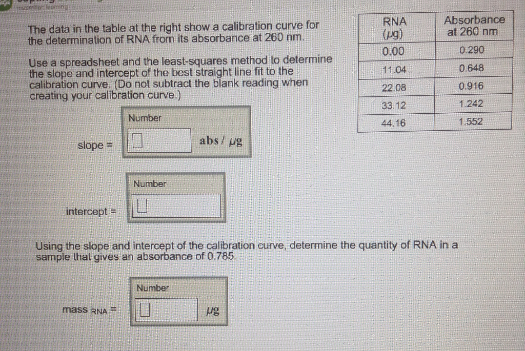 Solved The data in the table at the right show a calibration | Chegg.com