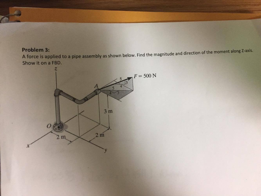 Solved Problem 3: force is applied to a pipe assembly as | Chegg.com