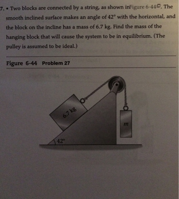 Solved Two Blocks Are Connected By A String As Shown In