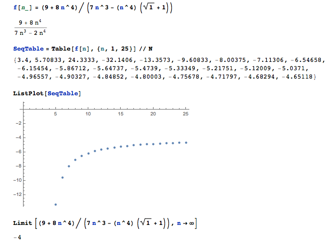 Solved . Find the limits of sequences 1 and 2 above by hand | Chegg.com