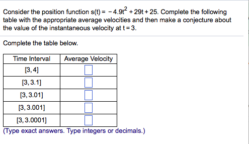 (Solved) - Transcribed image text : For the function fx)5x2, make a... (1 Answer) | Transtutors