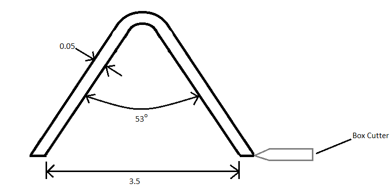 Solved Determining the cutting force and torque required in | Chegg.com