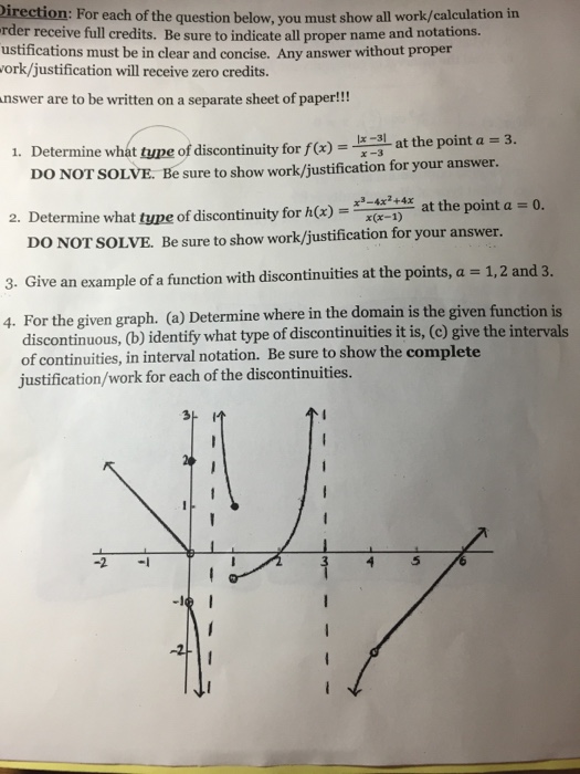 Solved Determine what type of discontinuity for f(x) = |x | Chegg.com