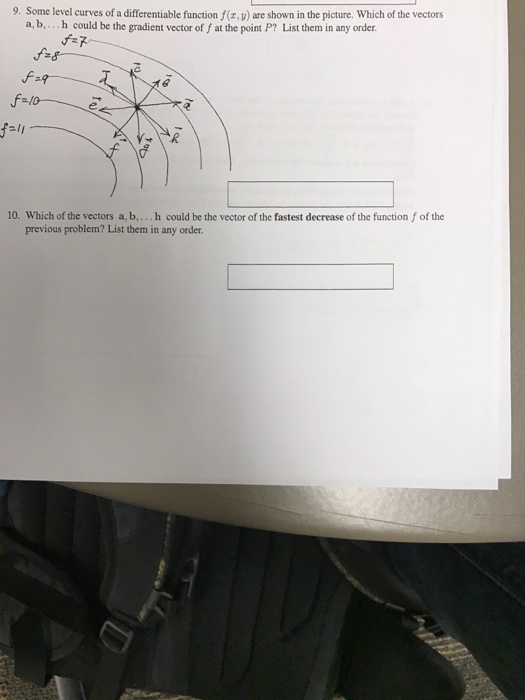 Solved Some level curves of a differentiable function f(x, | Chegg.com