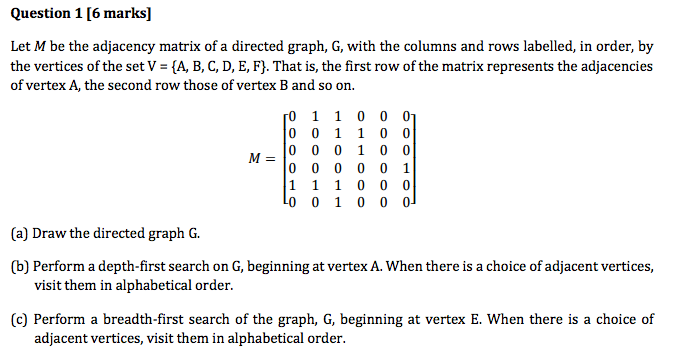 Solved Let M be the adjacency matrix of a directed graph, G, | Chegg.com