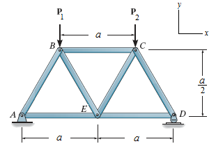 Solved The not-to-scale truss shown in (Figure 1) | Chegg.com