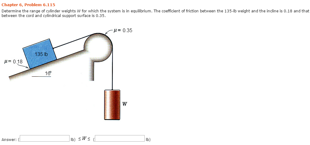 Solved Determine the range of cylinder weights W for which | Chegg.com