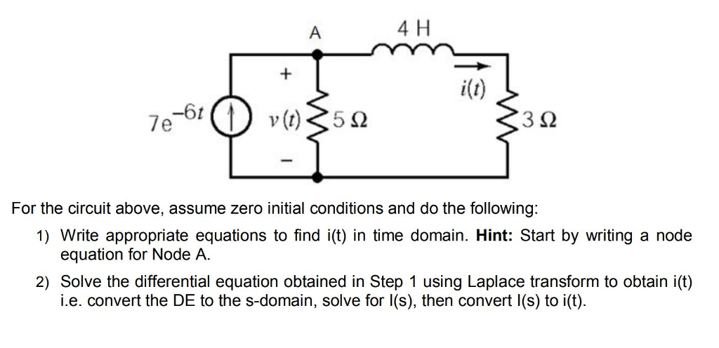 Solved 4 H i(t) -6t 3Ω For the circuit above, assume zero | Chegg.com